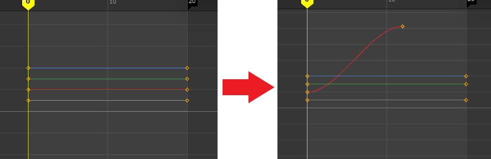maya python keyframe 関連コマンド一覧と使い方！ | MAYAPY CLUB