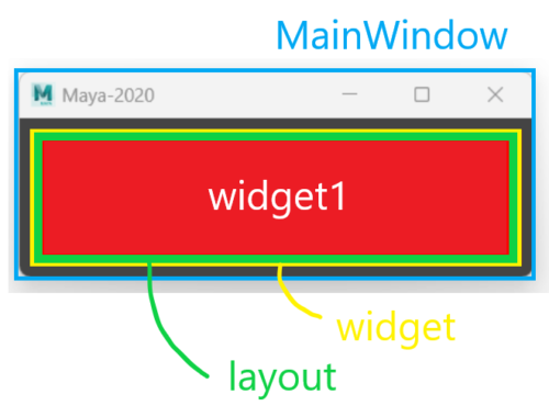 maya PySide レイアウトを作ってみよう | MAYAPY CLUB
